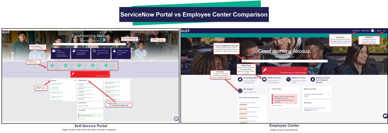 ServiceNow update training now available | Dallas ISD Staff News