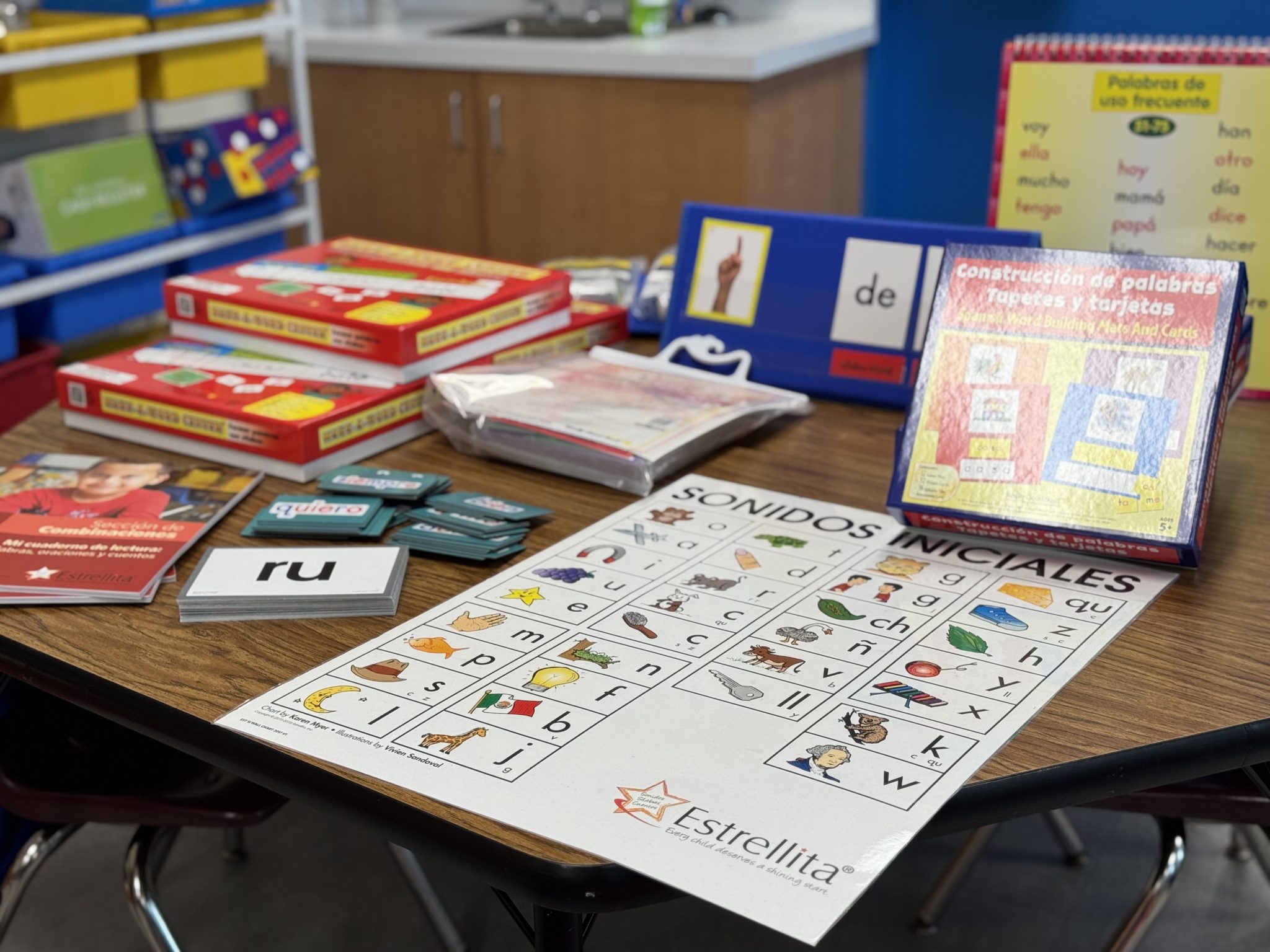 Dallas ISD bilingual reading teachers win Read Conmigo grants | Dallas ...